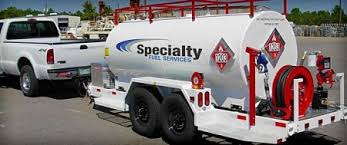 Mobile Fuel Station Bus. Plan Services – Drive Your Success