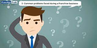 The Importance of Franchisor & Franchisee Responsibilities